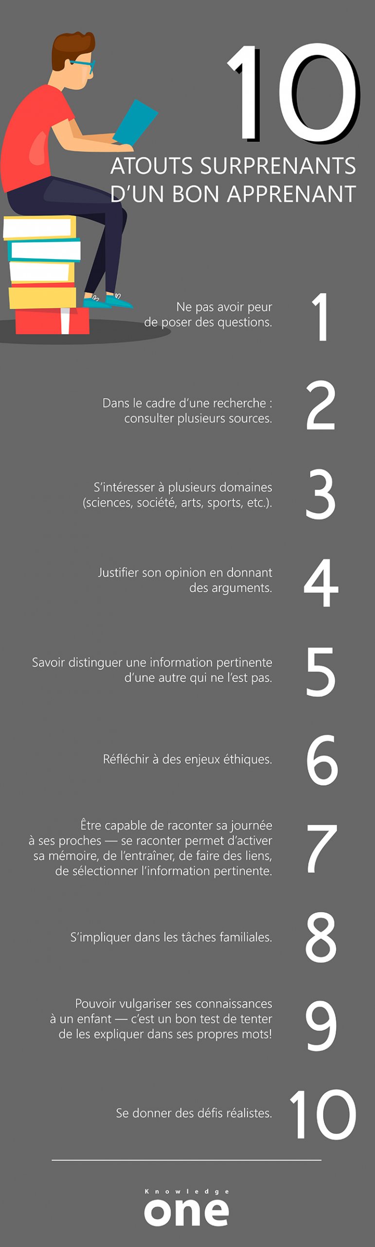 [INFOGRAPHIE] 10 atouts surprenants d’un bon apprenant - KnowledgeOne
