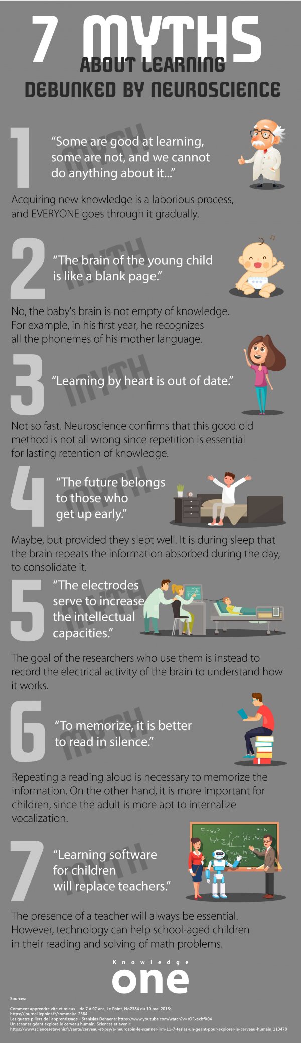 [INFOGRAPHIC] 7 myths about learning, debunked by neuroscience - KnowledgeOne