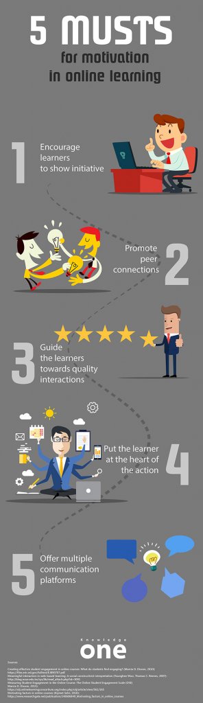 [INFOGRAPHIC] 5 musts for motivation in online learning - KnowledgeOne