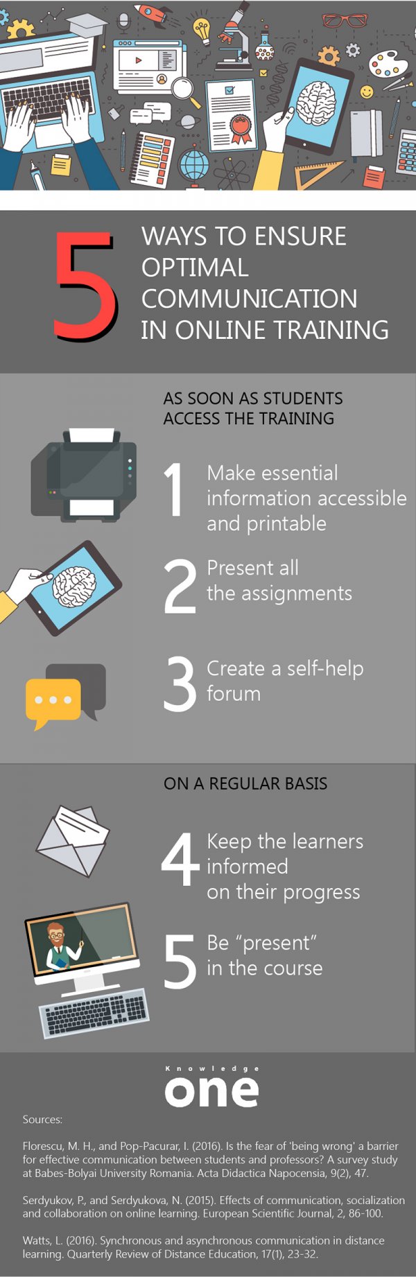 [INFOGRAPHIC] 5 Ways for Optimal Communication in Online Training ...
