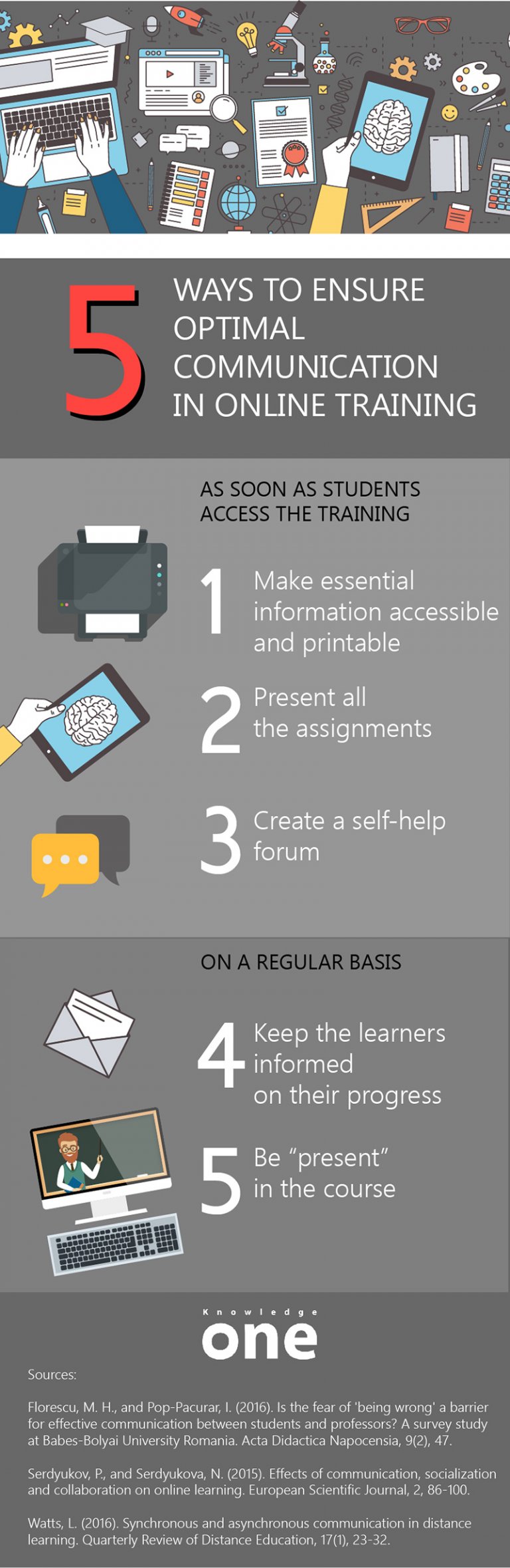[INFOGRAPHIC] 5 Ways for Optimal Communication in Online Training ...
