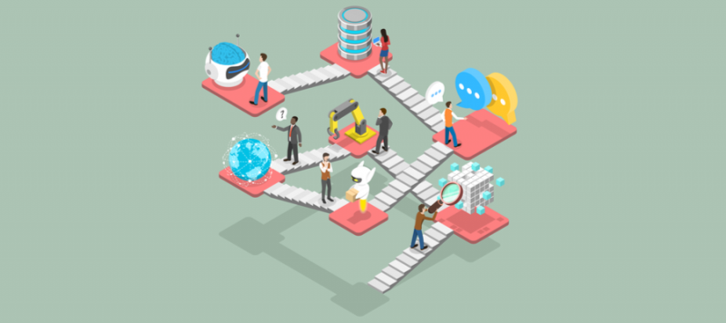 The Web from 1.0 to 4.0 - KnowledgeOne